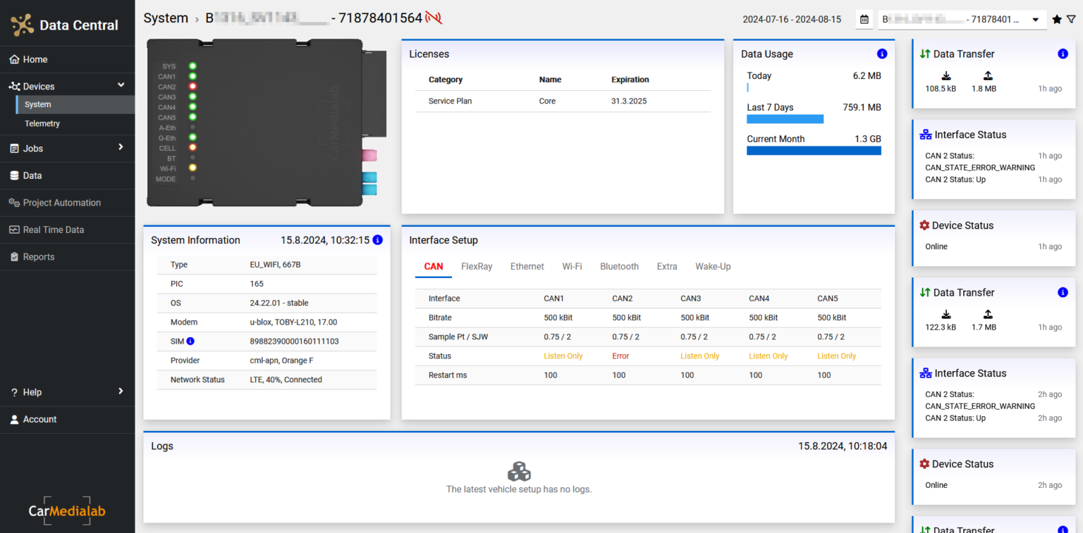 Your Command Center for Automotive Data Acquisition - CarMedialab GmbH